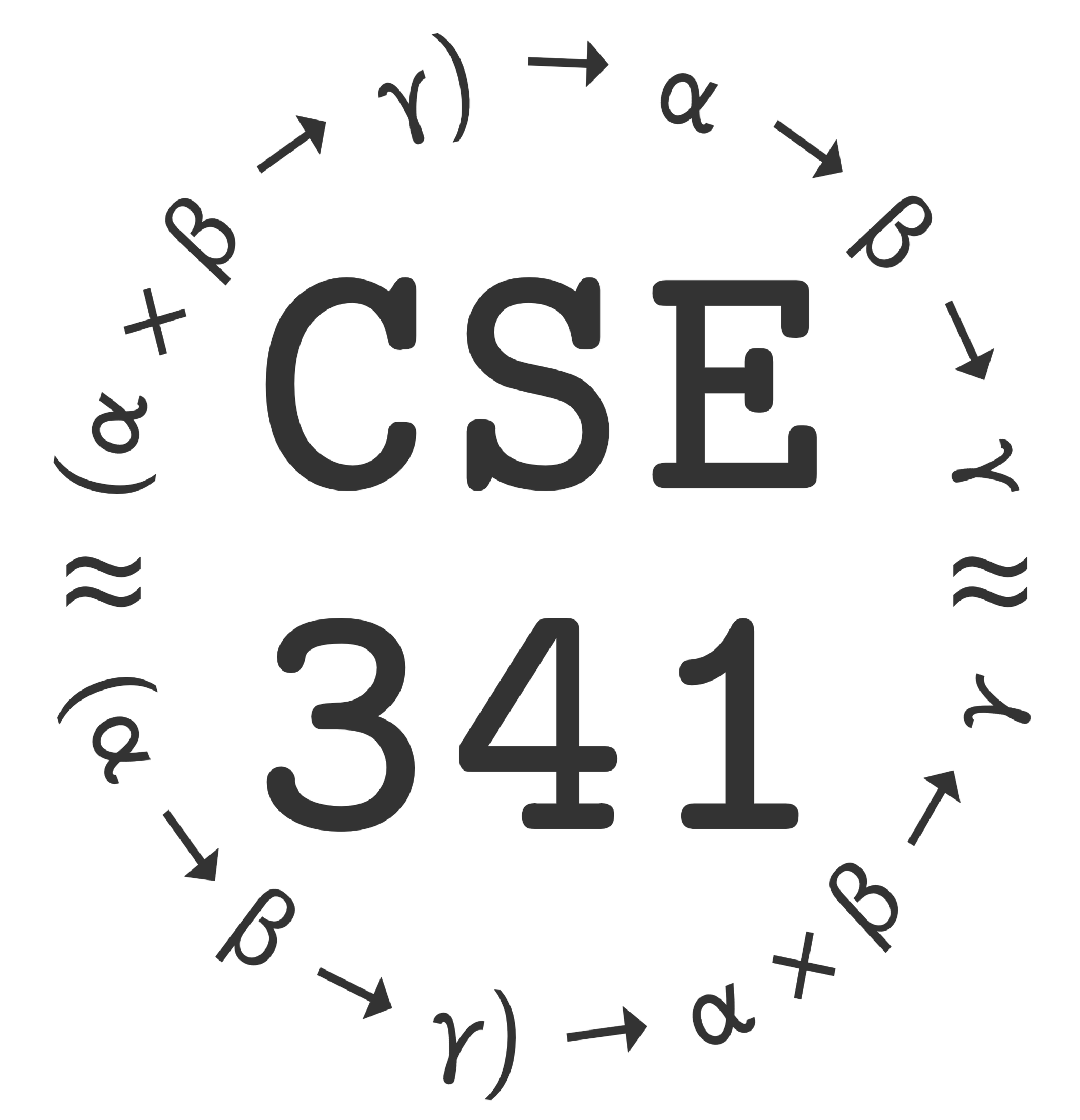 Parker Gustafson / cse-341-autumn-2022 · GitLab